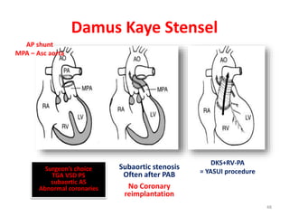 surgical approach of cyanotic congenital heart disease | PPT