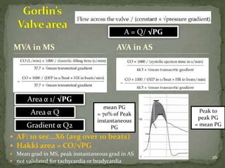 interpretation of hemodynamic data | PPTX