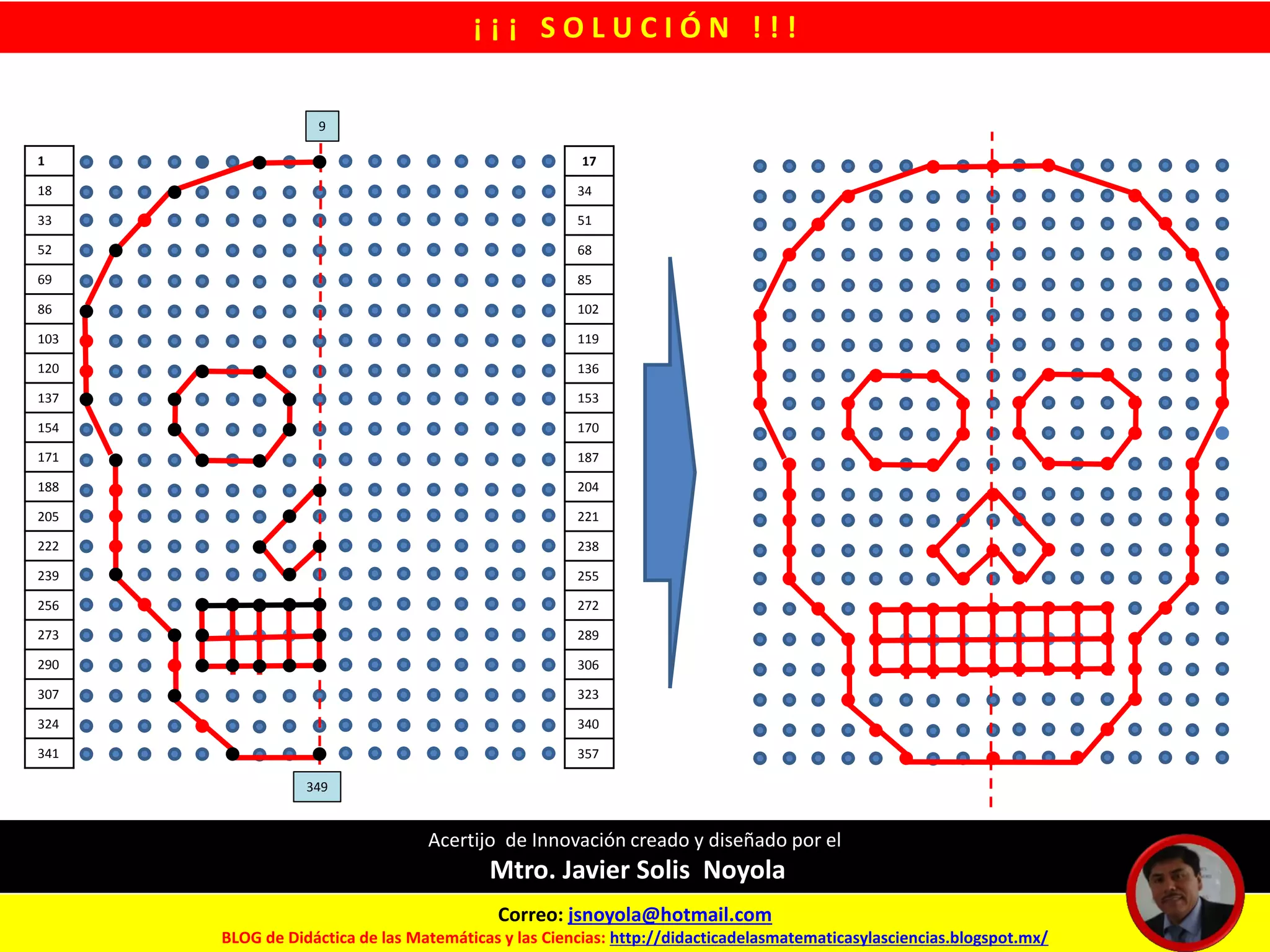 ACERTIJO DIBUJANDO CALAVERA DE DIA DE MUERTOS A TRAVÉS DEL GEOPLANO Y ...