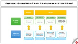 Dibujar la gramática | PDF