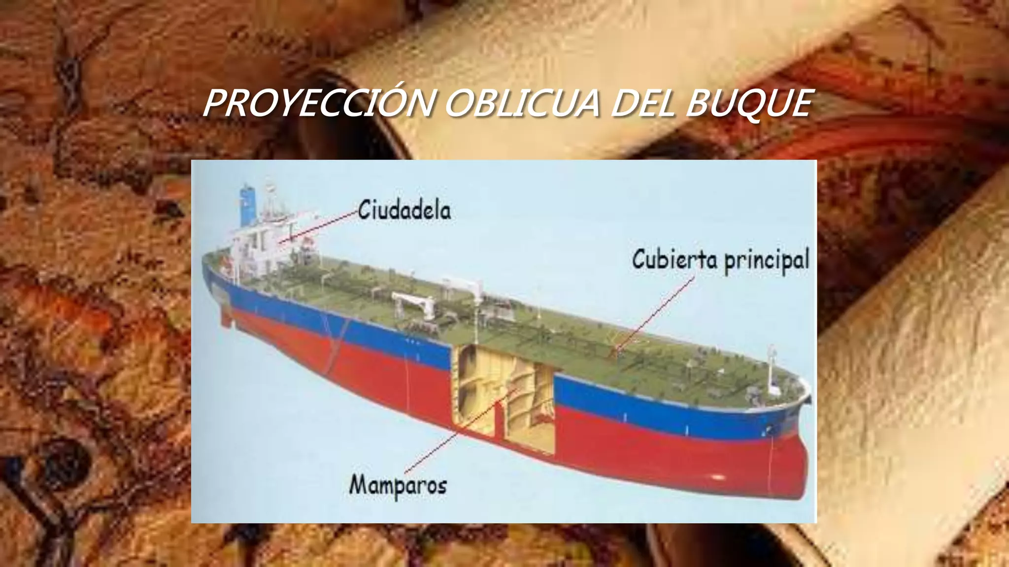 Teoria de descripcion de la forma: Estructura del buque | PPTX
