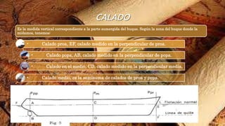 Teoria de descripcion de la forma: Estructura del buque | PPTX