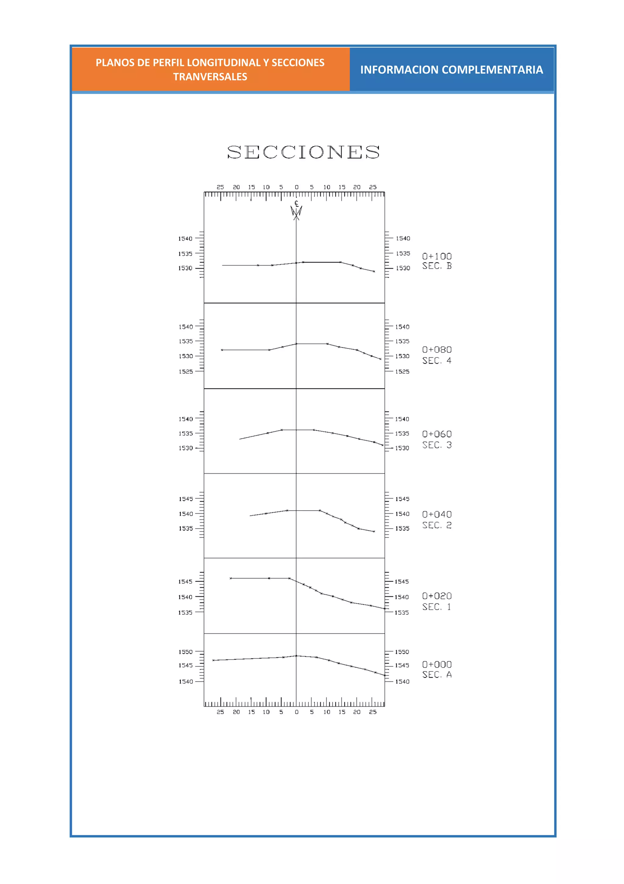 Dibujo-de-Perfil-Longitudinal-y-Secciones-Transversales.pdf