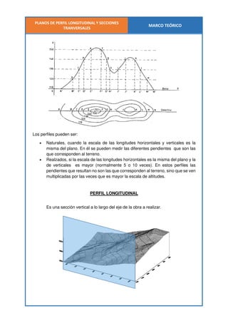 Dibujo-de-Perfil-Longitudinal-y-Secciones-Transversales.pdf