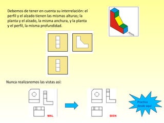 Dibujo1 eso | PPT