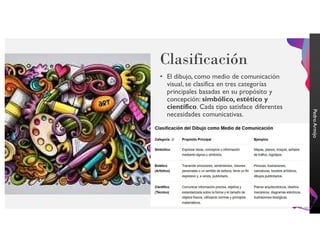 DIBUJO ARQUITECTONICO MODULO I APLICADOS | PDF