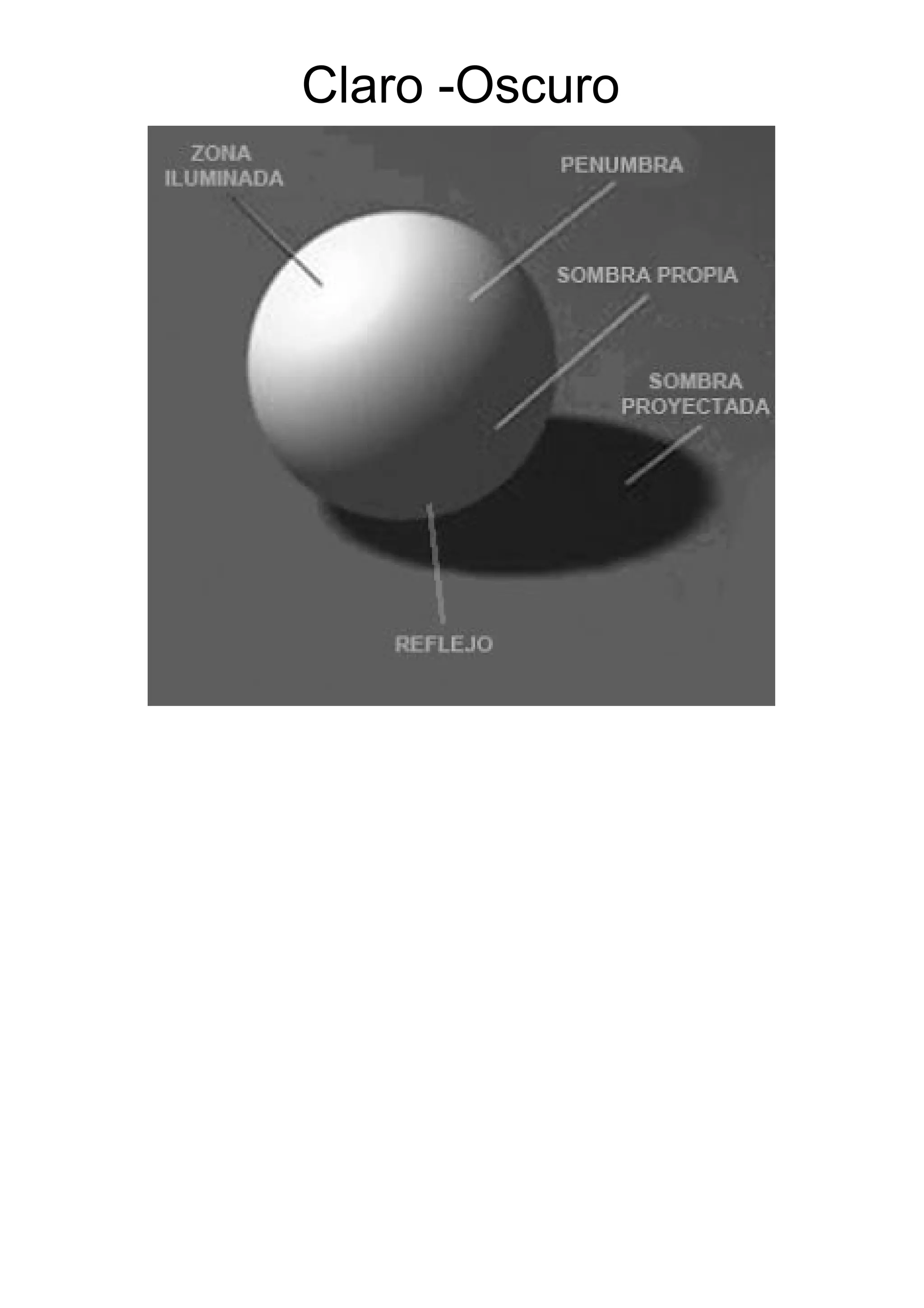 Dibujo claro oscuro | PDF