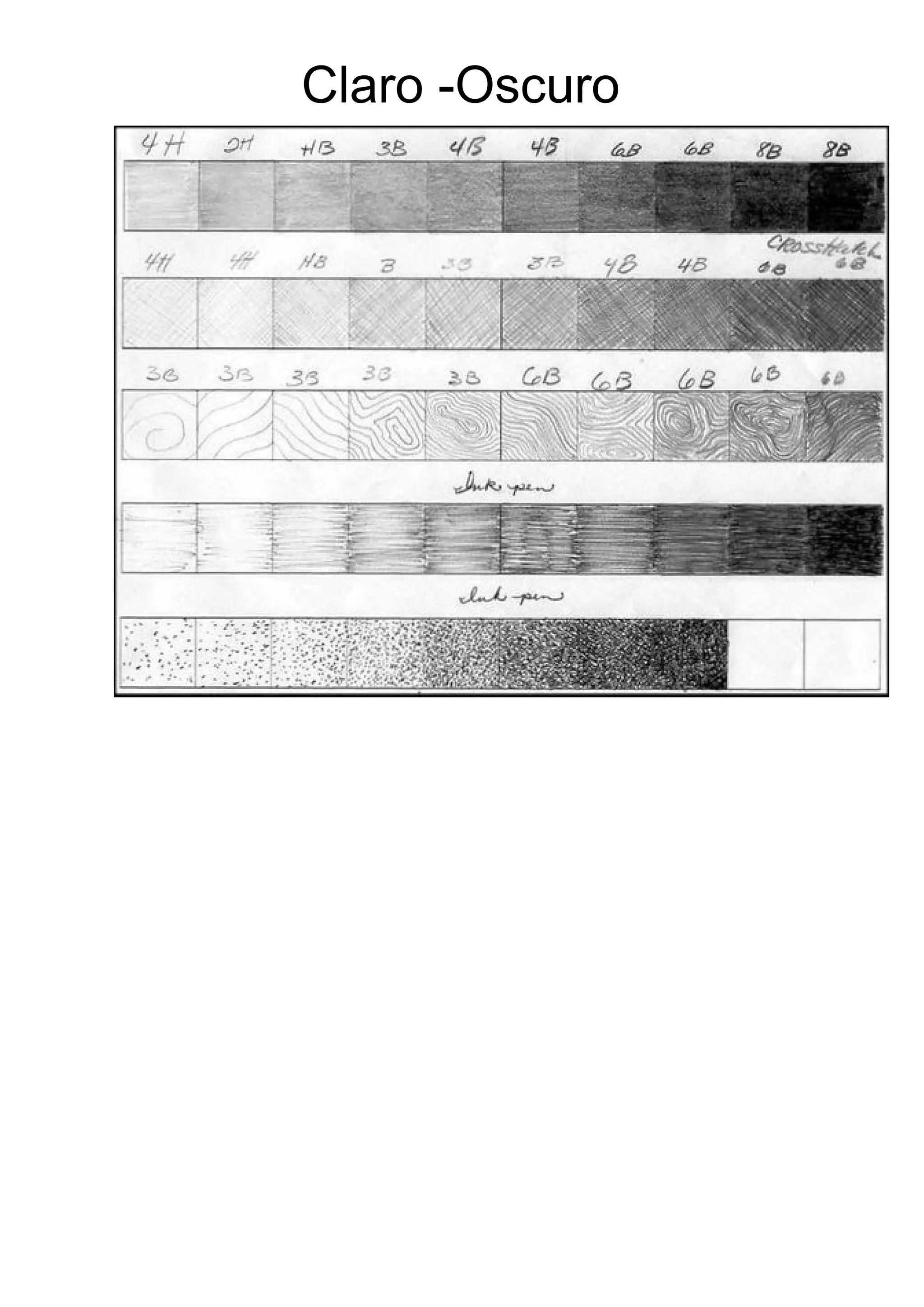 Dibujo claro oscuro | PDF