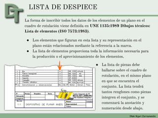 Dibujo de conjunto de normas tecnicas.pptx