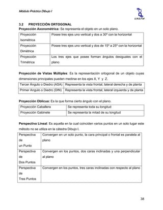Dibujo i modulo | PDF