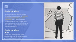 Dibujo iv perspectivas | PPTX