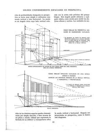 Dibujo loomis tridimensional a4 | PDF