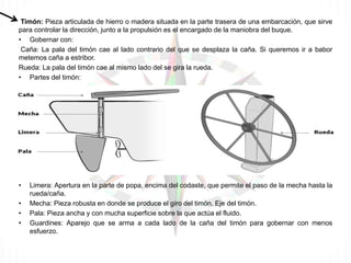Representación y Dimensiones de un Buque con su Nomenclatura. | PPTX