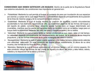 Representación y Dimensiones de un Buque con su Nomenclatura. | PPTX