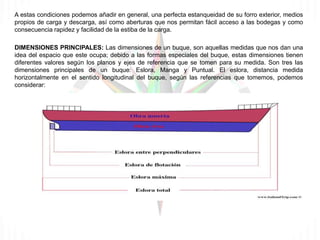 Representación y Dimensiones de un Buque con su Nomenclatura. | PPTX