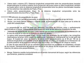 Representación y Dimensiones de un Buque con su Nomenclatura. | PPTX