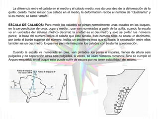 Representación y Dimensiones de un Buque con su Nomenclatura. | PPTX