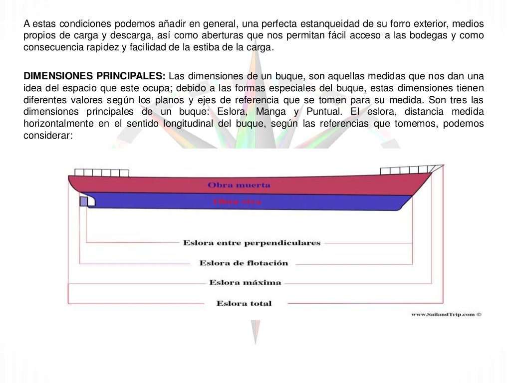 Representación y Dimensiones de un Buque con su Nomenclatura.