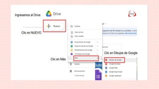 Dibujos de google | PPTX