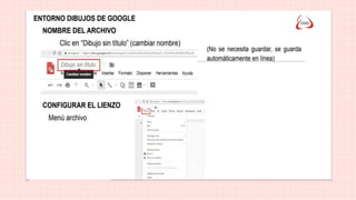 Dibujos de google | PPTX