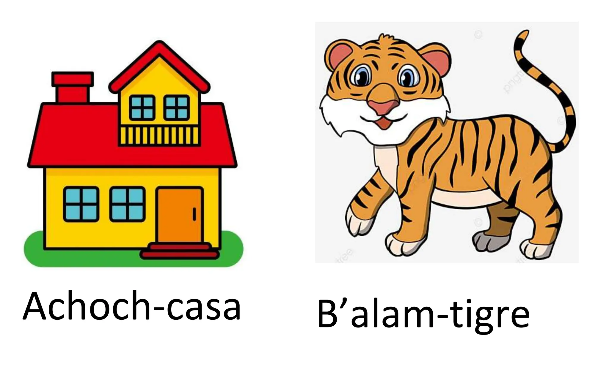 Imagenes de k´iche´ y su traducción en español | PPT