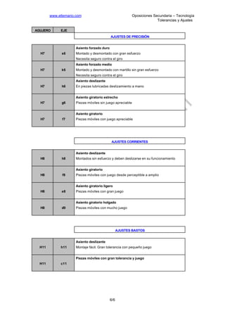 Dibujo técnico - Teoria de Tolerancias y Ajustes.pdf