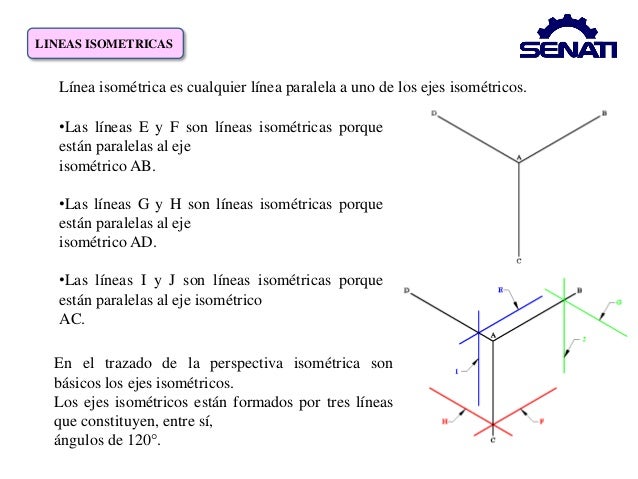 Dibujo técnico unidad n°4 final