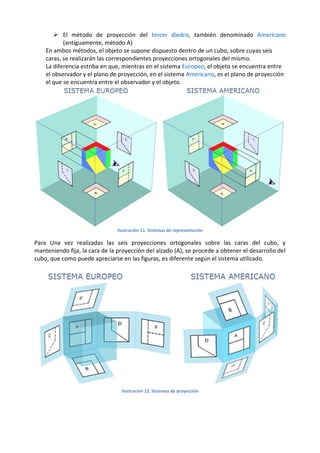 DIBUJO TÉCNICO | PDF