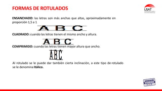 dibujo tecnico.pdf-.................................... | PPT