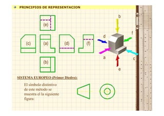 Dibujo técnico interpretación de planos | PDF