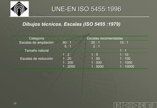 DIBUJO_TECNICO_NORMALIZACION.ppt