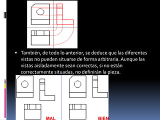 Dibujo tecnico vistas | PPTX
