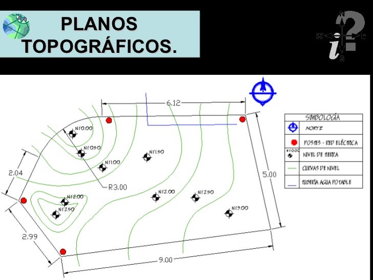 Dibujo Topográfico