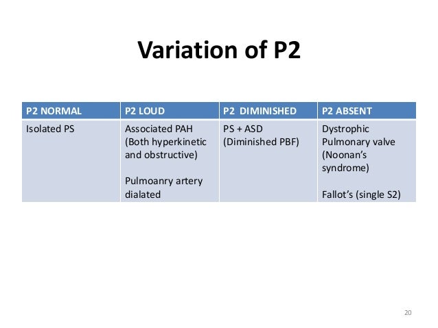 Dibu's approach to congenital heart disease