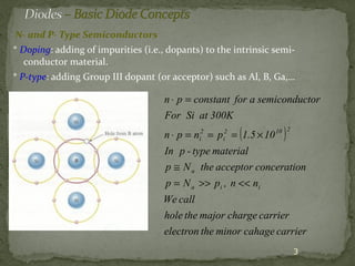 beee ppt upload | PPT