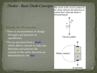 beee ppt upload | PPT