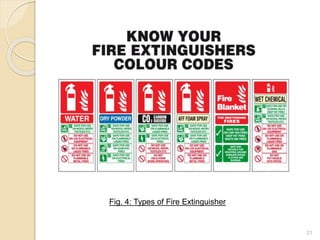 Safety Action Guide for Foundry Industry | PPTX