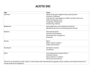 disseminated intravascular coagulation | PPTX
