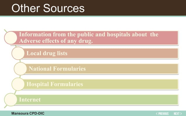 Drug information center (DIC) | PPTX