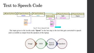 OCR speech using Labview | PPTX