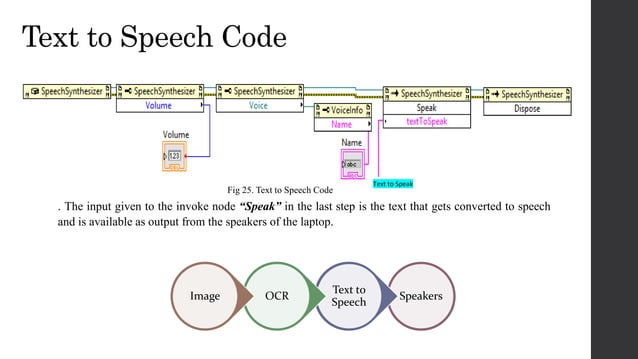 OCR speech using Labview | PPTX