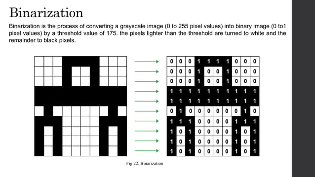 OCR speech using Labview | PPTX