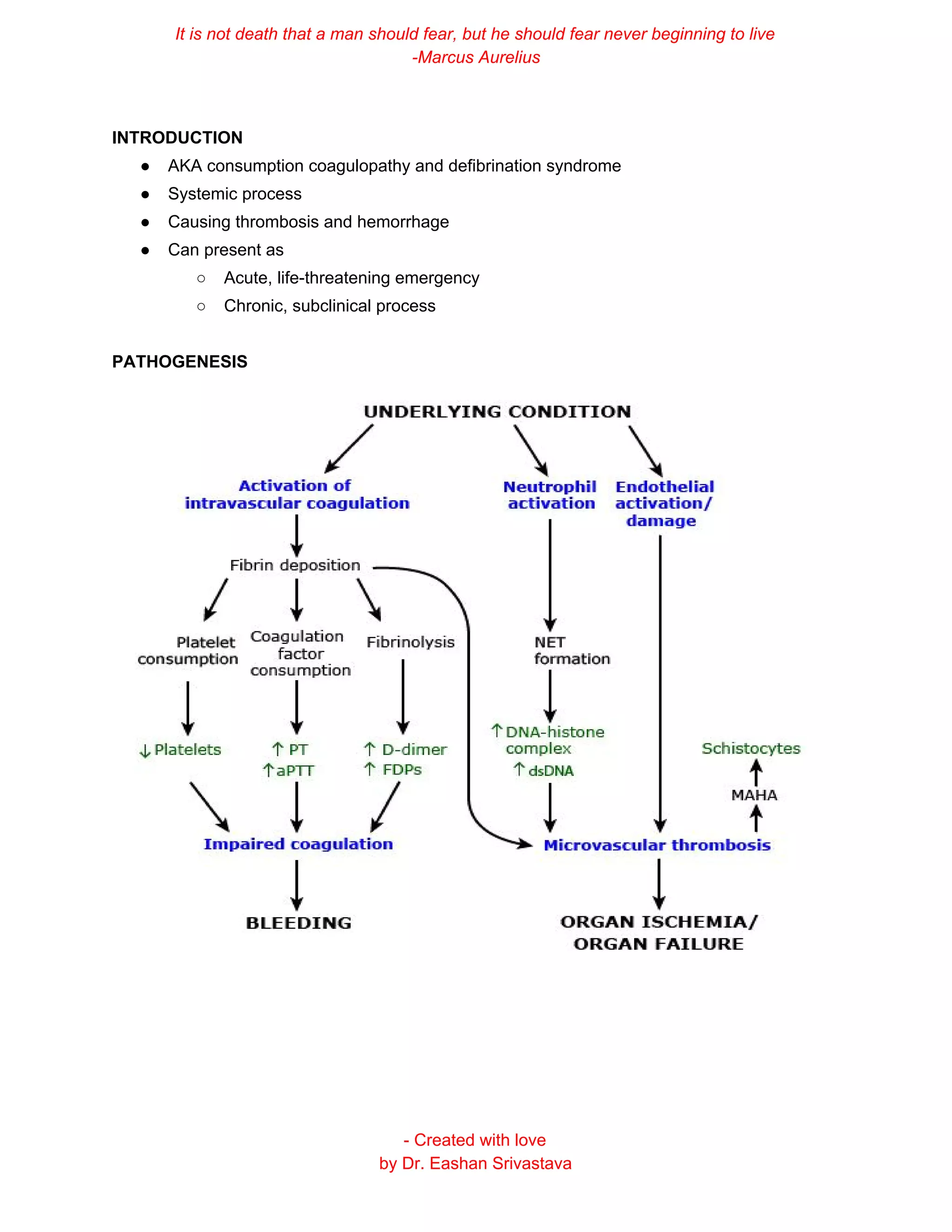 DIC disseminated intravascular coagulation | PDF | Blood Disorders ...