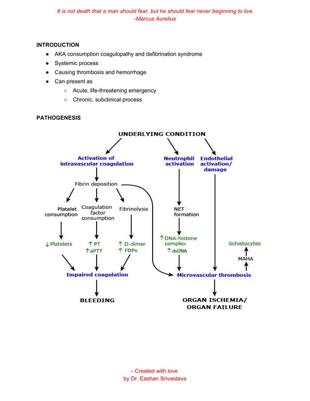 DIC disseminated intravascular coagulation | PDF | Blood Disorders ...