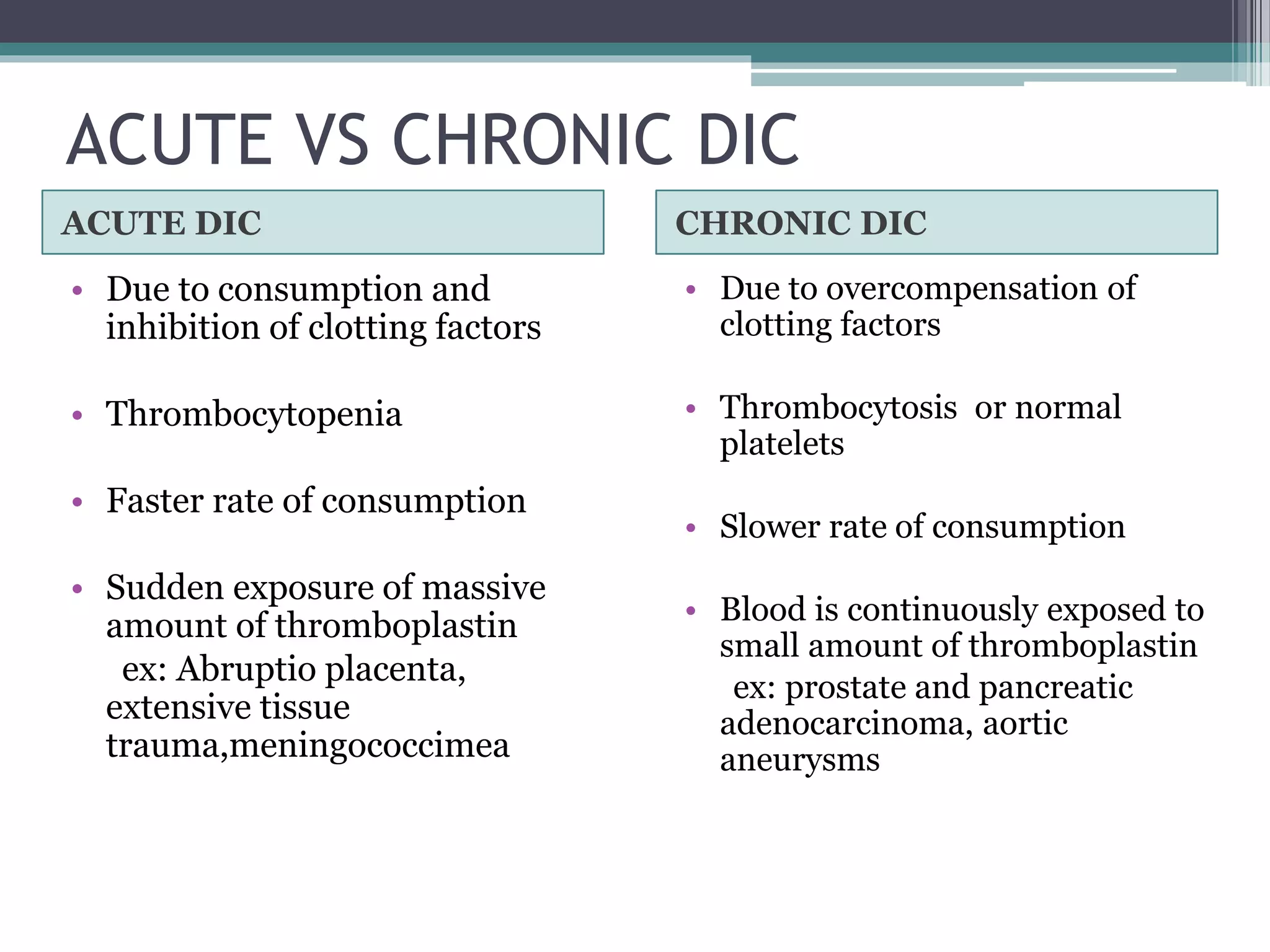 DISSEMINATED INTRAVASCULAR COAGULATION | PPTX