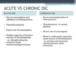 DISSEMINATED INTRAVASCULAR COAGULATION | PPTX | Blood Disorders ...