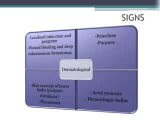 DISSEMINATED INTRAVASCULAR COAGULATION | PPTX