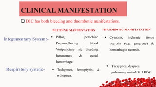 Disseminated Intravascular Coagulation: A Comprehensive Guide for ...