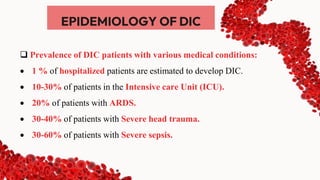 Disseminated Intravascular Coagulation: A Comprehensive Guide for ...