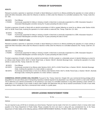 Notice of Suspension Temporary Driving Permit | PDF